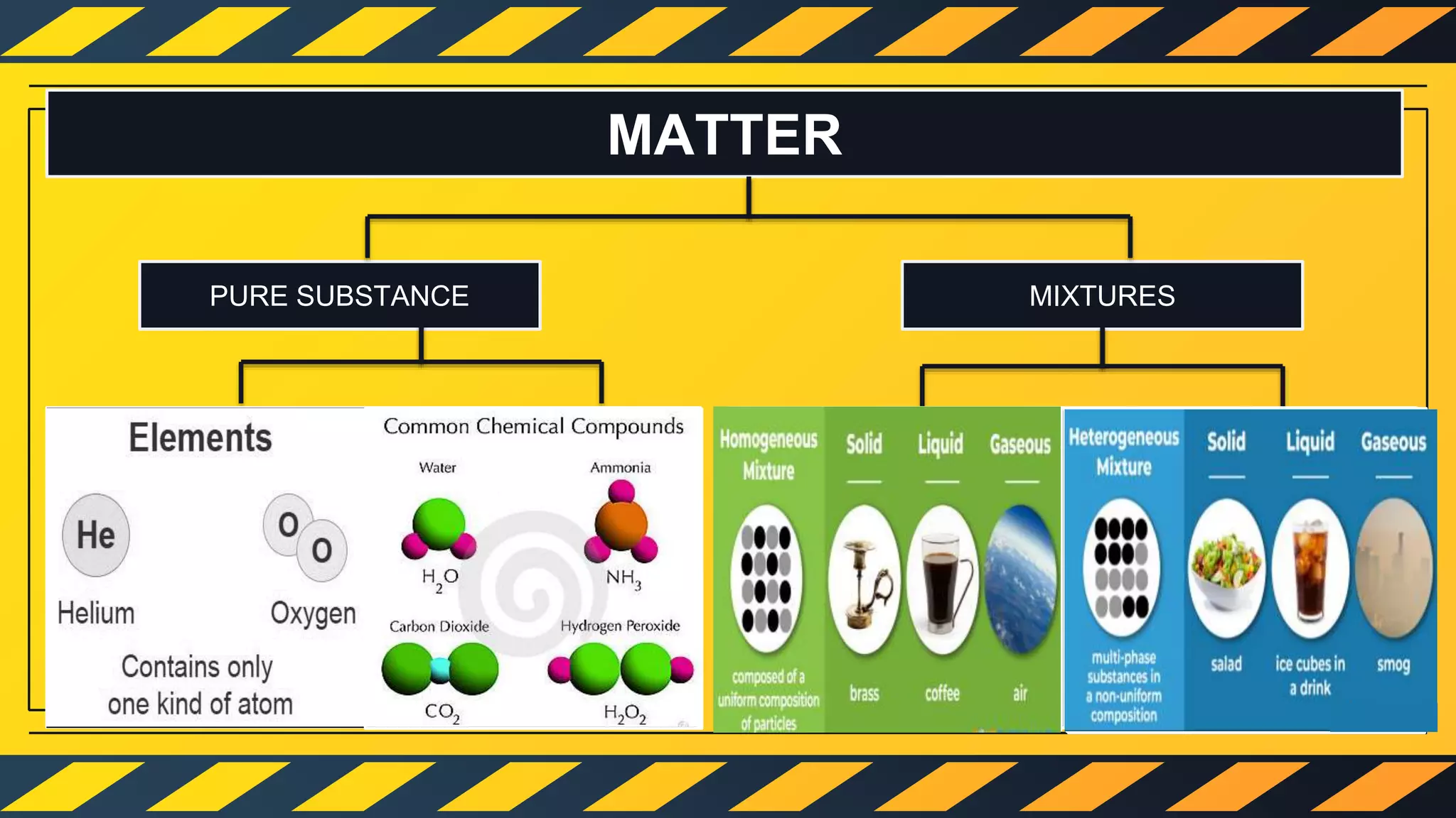 GENERAL CHEMISTRY 1.pptx