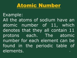 General Chemistry 1 2.4 Molecules & Ions, Chemical Formulas, and Naming ...