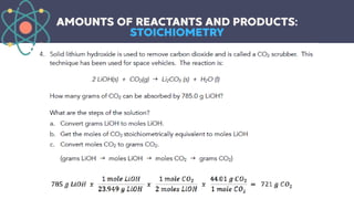 General Chemistry 1 Lesson 5; Mass Relationships in Chemical reactions ...