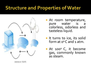 GENERAL CHEMISTRY 2.pptxaaaaaaaaaaaaaaaaaaaa | PPTX