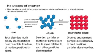 General Chemistry 2 Kinetic Molecular Theory.pptx