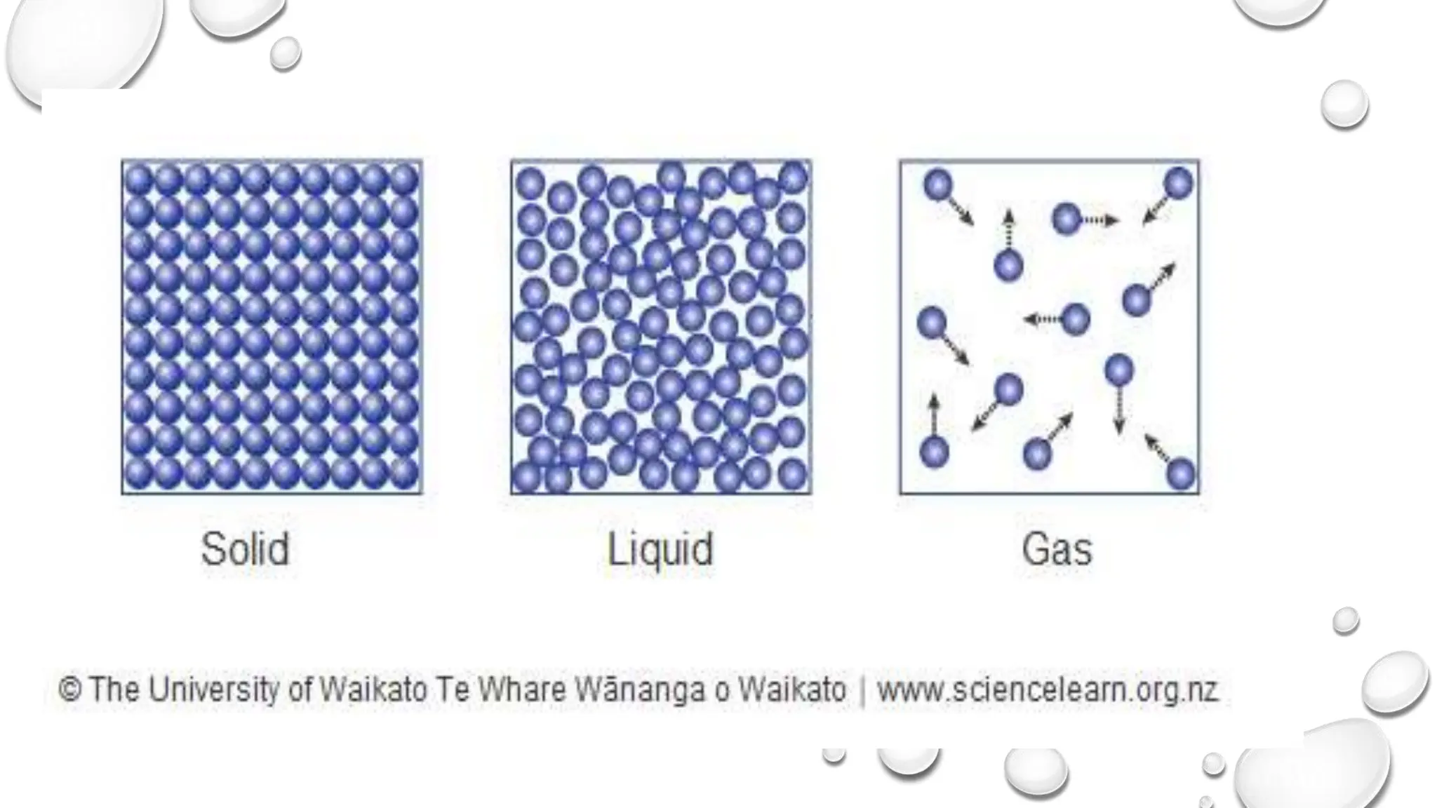 General Chemistry 2_IMF and Properties of Liquids.pptx