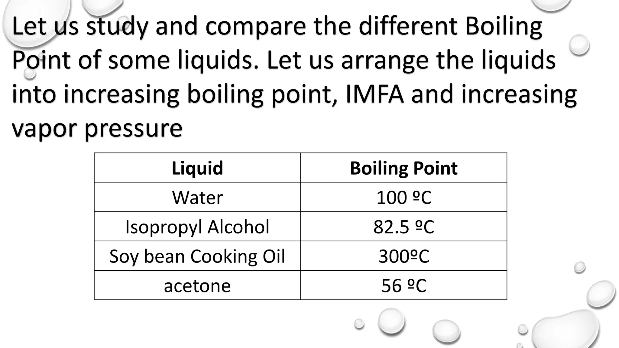 General Chemistry 2_IMF and Properties of Liquids.pptx