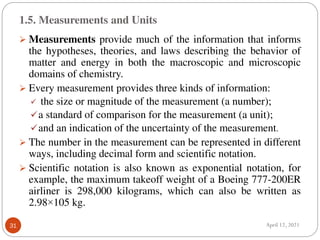 General_Chemistry_CHEM_1012_Chapter_1_an (1).pdf