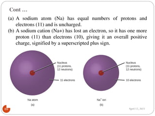 General_Chemistry_CHEM_1012_Chapter_1_an (1).pdf