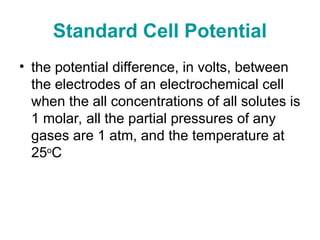 Comprehensive Guide to Electrochemistry and Redox Reactions in General ...