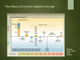 General circulation model | PPT