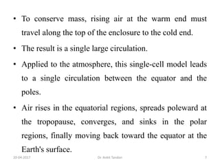 General circulation of the atmosphere | PPTX