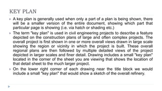 General civil note 1 | PPTX