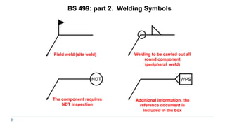 General civil note 1 | PPTX