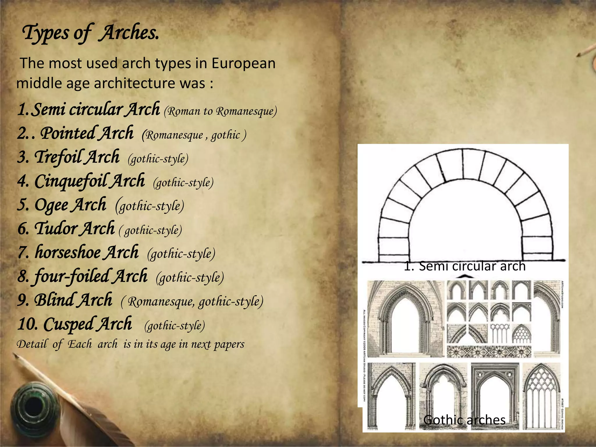 General classification of arches and Roofing systems ( Domes & Vaults ...