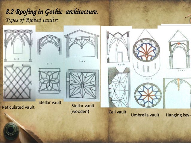 General classification of arches and Roofing systems ( Domes & Vaults…