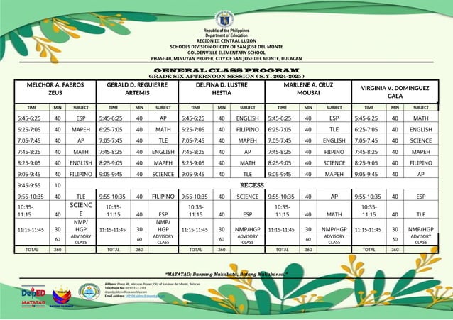 GHDFHDFGHGENERAL CLASS PROGRAM DESIGN 2.docx