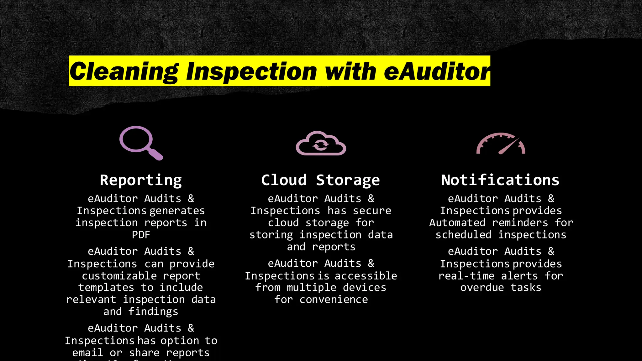 General cleaning Inspection eAuditor Audits & Inspections | PPT | Free ...