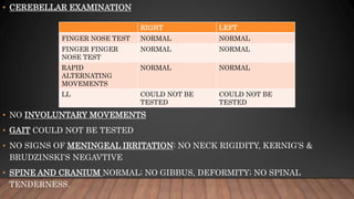 TB Myeloradiculopathy | PPTX