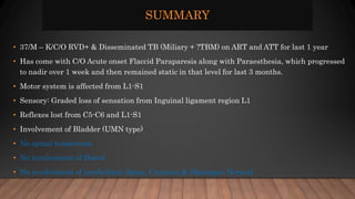 TB Myeloradiculopathy | PPT