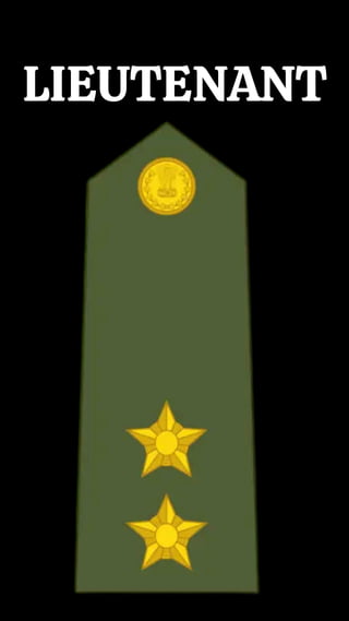 Indian Army Ranks #viral #trending #nda | PDF