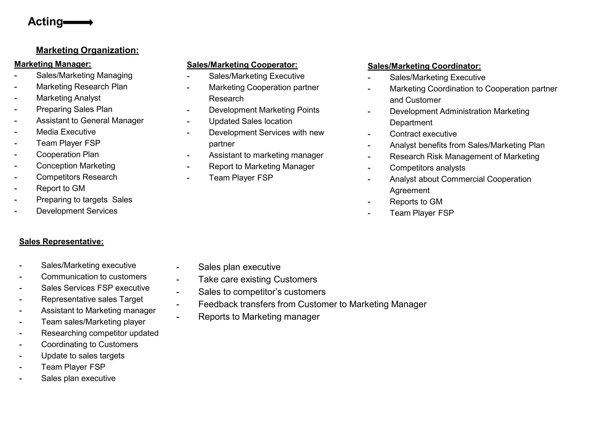General commercail managment plan(fsp) | PPTX