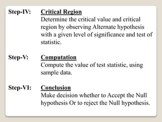 General concept for hypohtesis testing | PPT