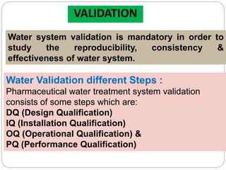 General concept for pharmaceutical water | PPT