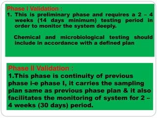 General concept for pharmaceutical water | PPT