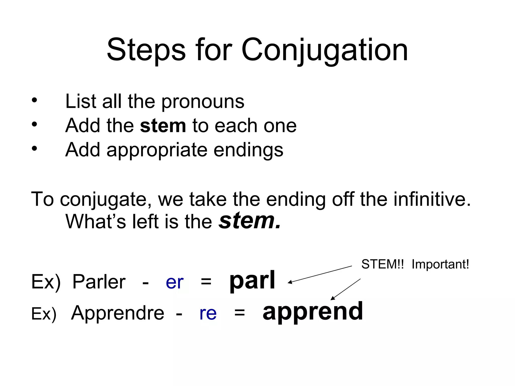 General Conjugation -Er Verbs | PPT