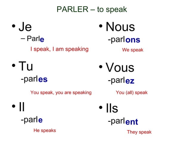 General Conjugation -Er Verbs | PPT