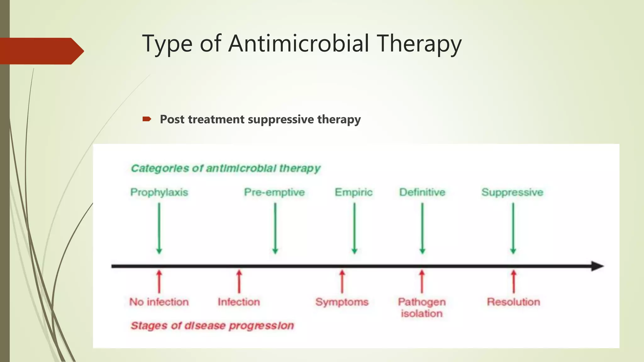 General consideration of antimicrobial agents | PPTX