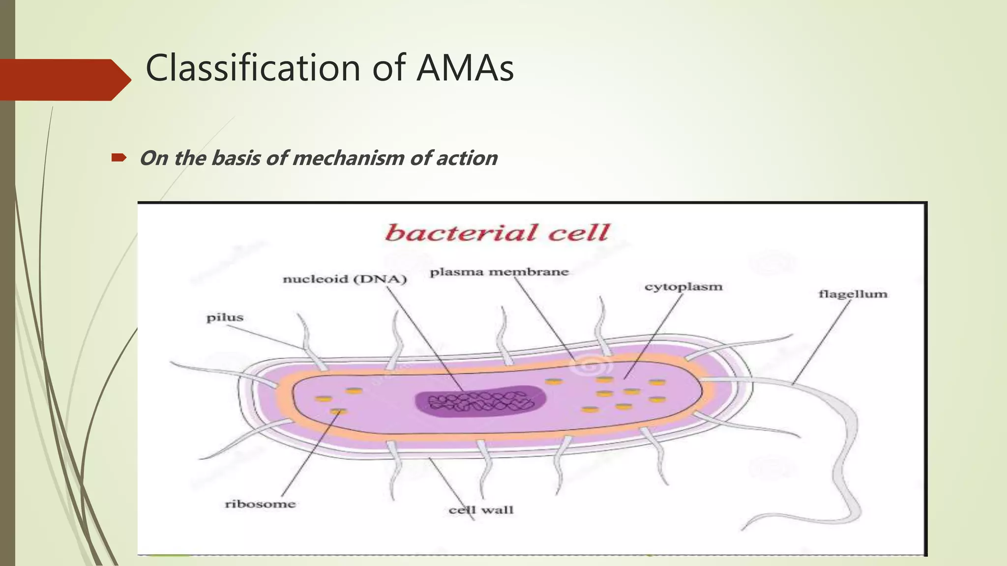 General consideration of antimicrobial agents | PPTX