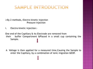 General considerations and method development in ce, | PPTX