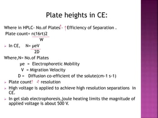 General considerations and method development in ce, | PPTX