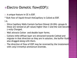 General considerations and method development in ce, | PPTX