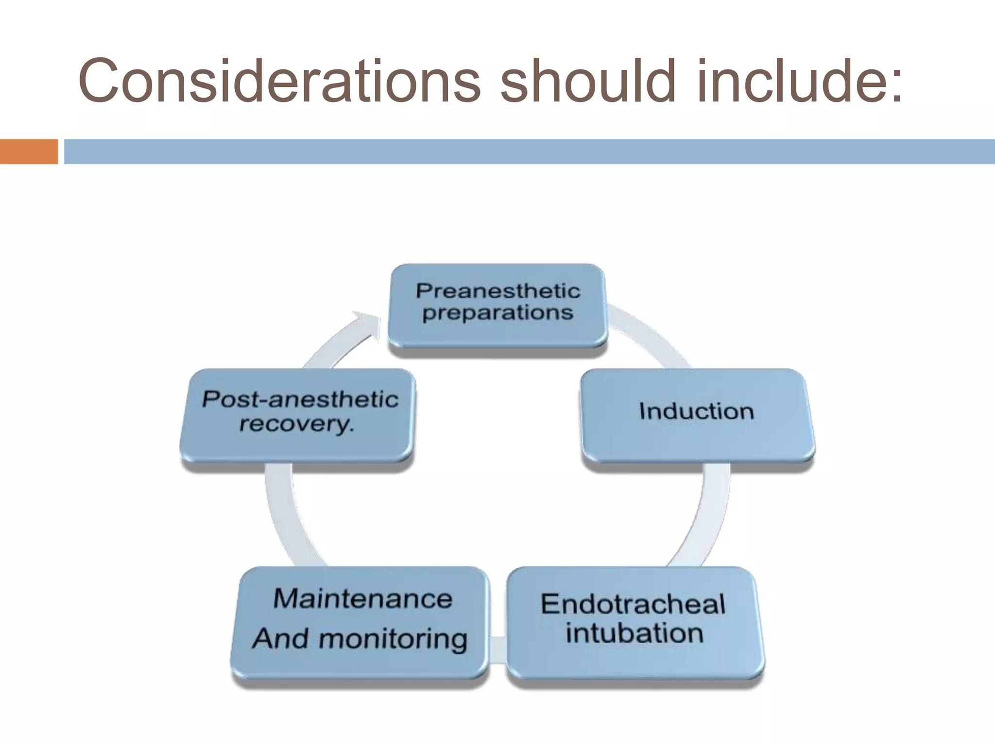 General considerations in large animal anesthesia | PPTX