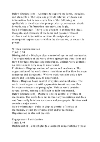 General ContentSubject Knowledge Total 2.00Distinguished - A.docx