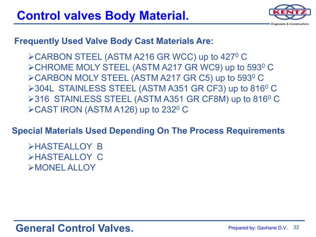 General Control Valve Study | PPT
