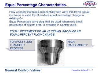 General Control Valve Study | PPT