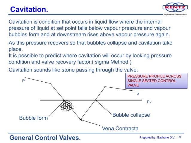 General Control Valve Study | PPT