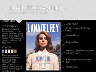 General Conventions Of Magazine Album Advertisements | PPT