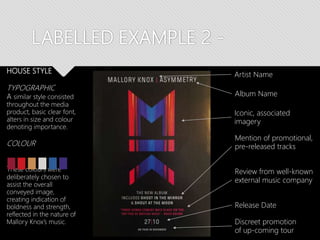 General Conventions Of Magazine Album Advertisements | PPT