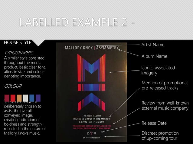 General Conventions Of Magazine Album Advertisements | PPT