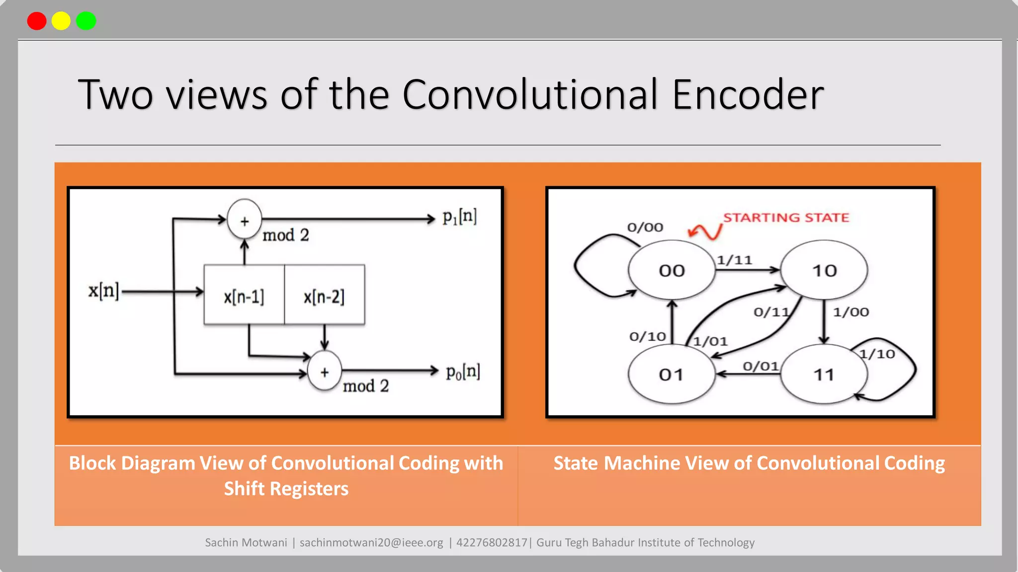 General Convolutional Encoder | PPT