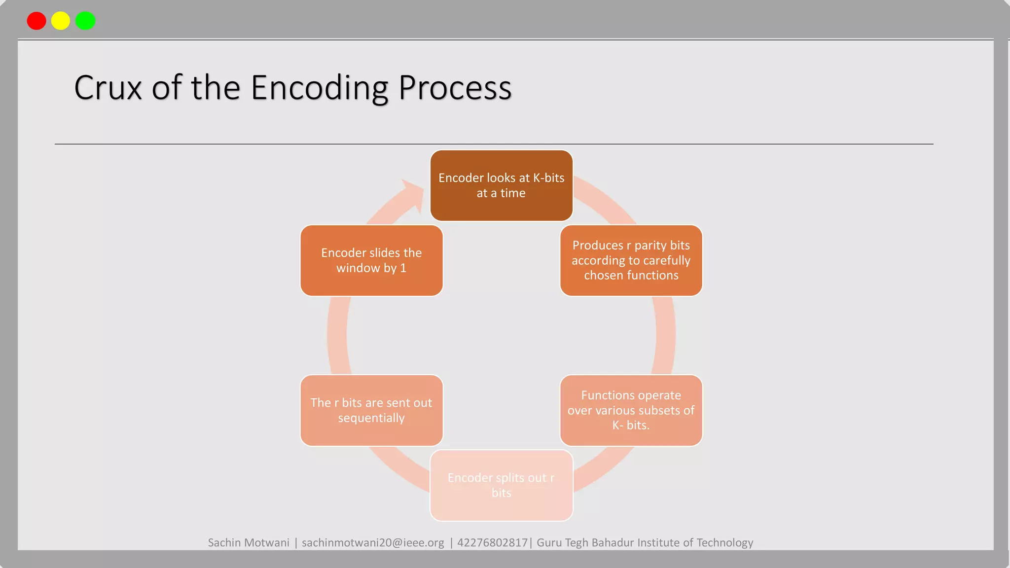 General Convolutional Encoder | PDF