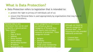 General data protection | PPTX