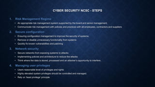 General Data Protection Regulation and Compliance - GDPR: Sharique M ...