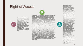 General data protection regulation GDPR | PPT