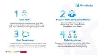 GENERAL DECK MMI 2022.pptx.pdf