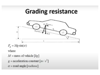 General Description of Vehicle Movement.pptx