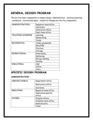 GENERAL DESIGN PROGRAM for campus design | DOCX