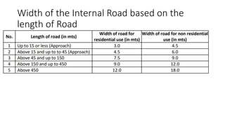 General Development Control Regulations (GDCR).pptx