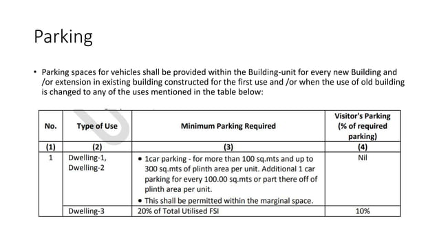 General Development Control Regulations (GDCR).pptx | Houses | Real Estate